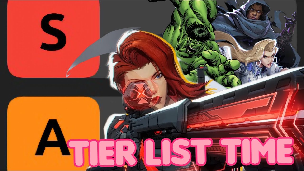 TANK TIER LIST marvel rivals - YouTube