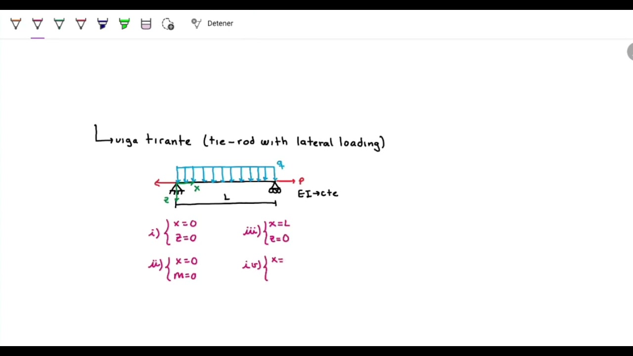 EPD SESIÓN 19 - COLUMNAS EJEMPLOS - YouTube