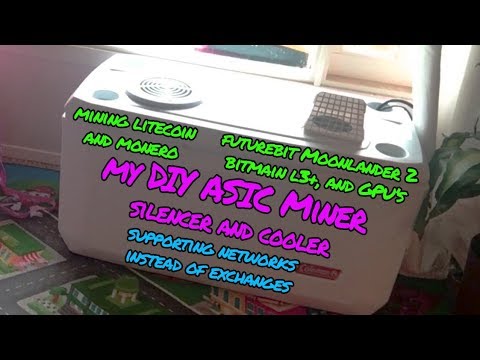 DIY ASIC Miner Silencer, Bitmain L3 Litecoin Futurebit Moonlander GPU ...