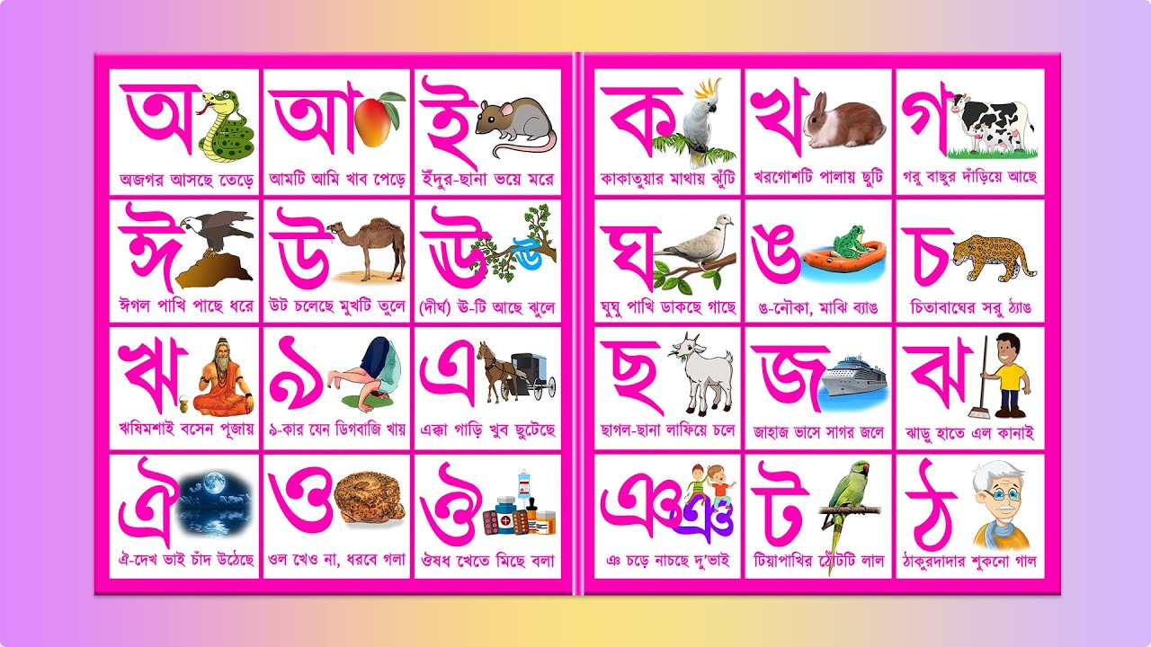 অ'য় অজগর আসছে তেড়ে | কয় কাকাতুয়ার মাথায় ঝুটি | Bangla Sorborno ...