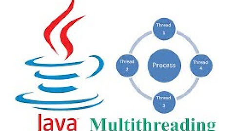 Multi-Threading in Java - YouTube