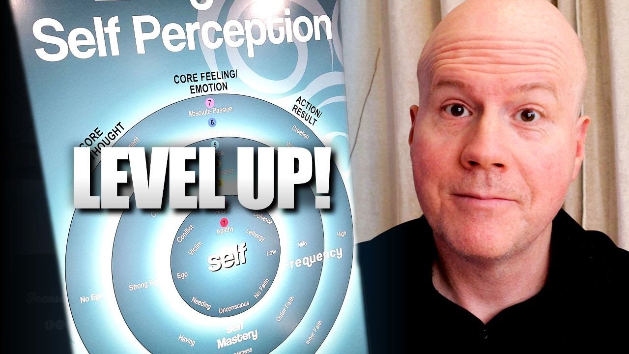 I Took The iPEC Energy Leadership Assessment And Here's What Happened ...