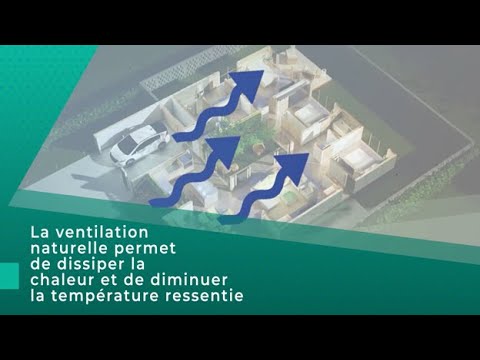 6. La ventilation naturelle-Solution de rafraîchissement passif des ...