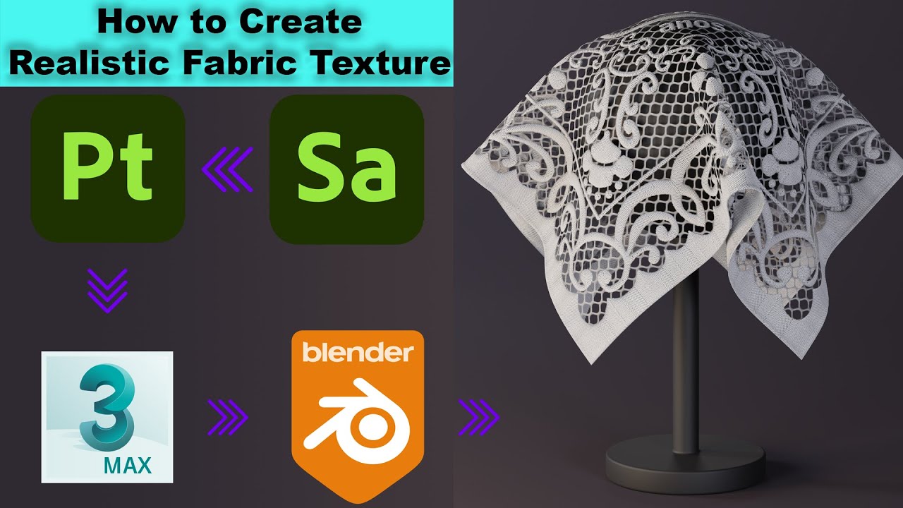 Create Realistic Fabric Texture - YouTube