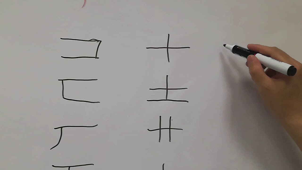 Chinese Writing for Beginners: Character Starts Writing From Horizontal ...