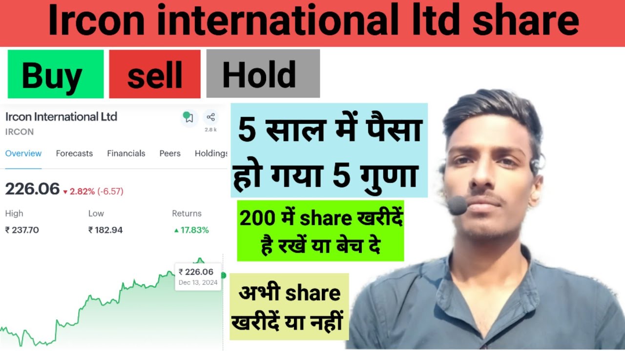 Ircon international ltd Share Price || खरीदें या बेचे ।। good news for ...