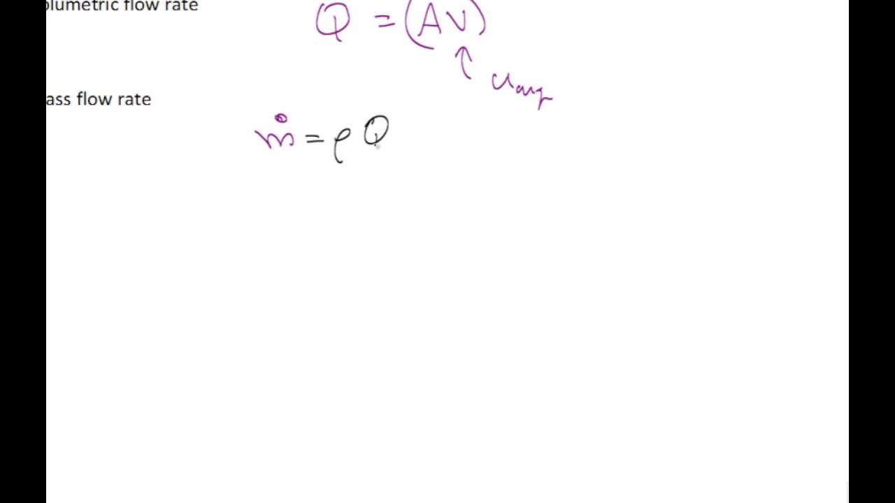 ME3663 Internal Flow Summer2016 - YouTube