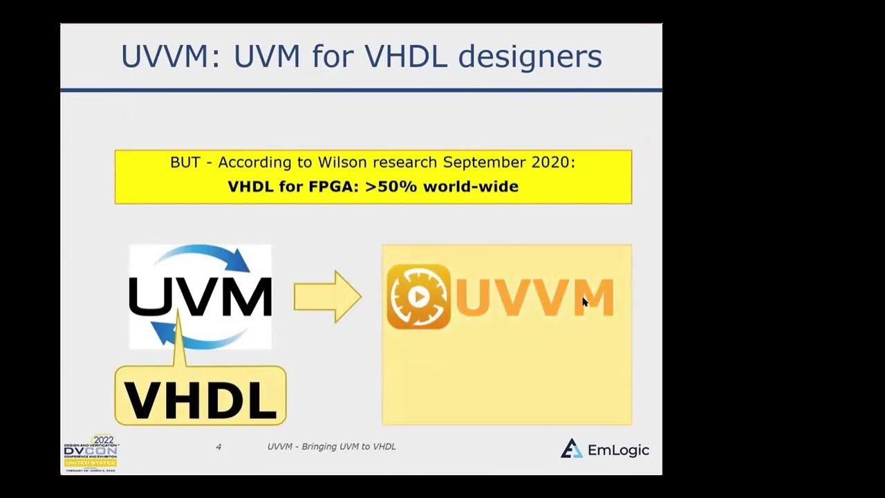 UVVM: Bringing UVM to VHDL - YouTube