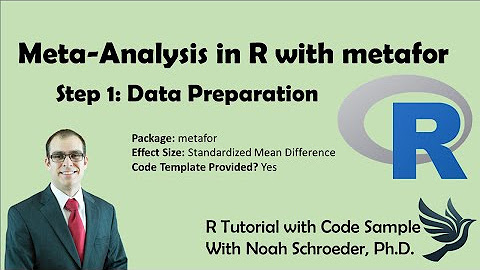 Tutorial: Meta-Analysis in R with metafor - YouTube