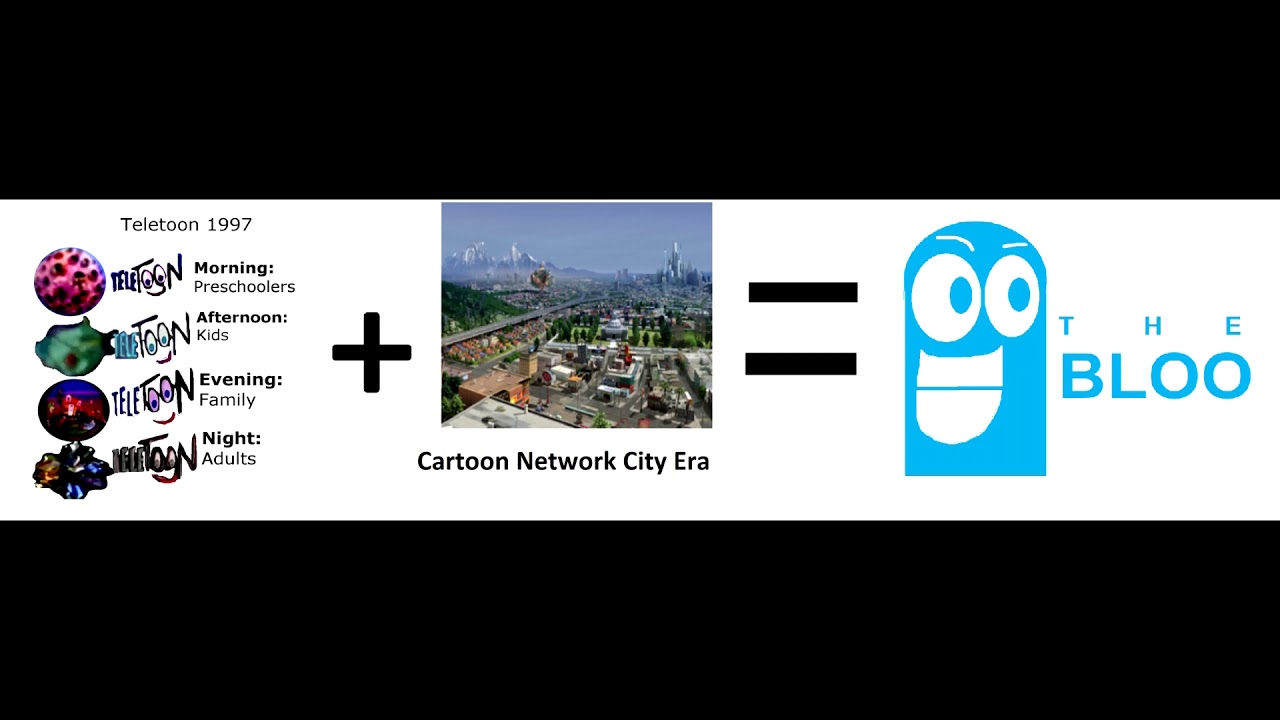 What Do You Think About This For The Bloo? #1 - YouTube