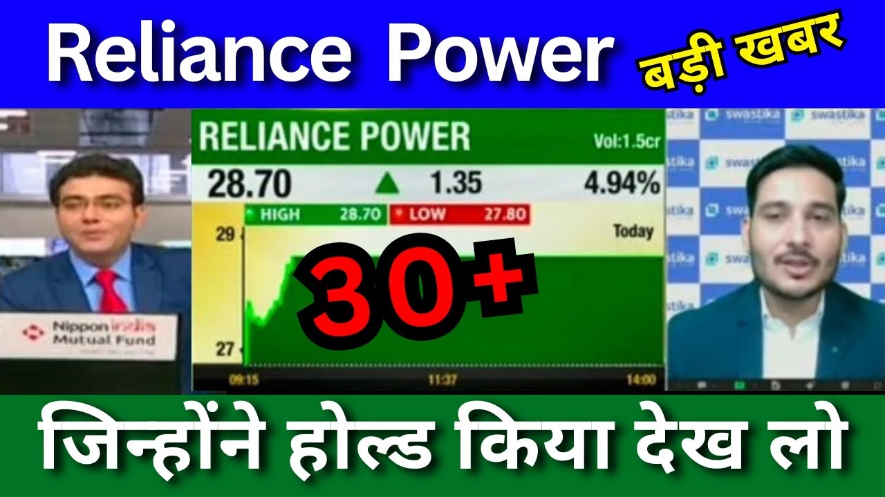 Reliance Power share latest news today, buy or sell?, Reliance Power ...