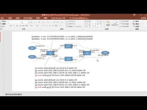 ip rule的使用 - YouTube