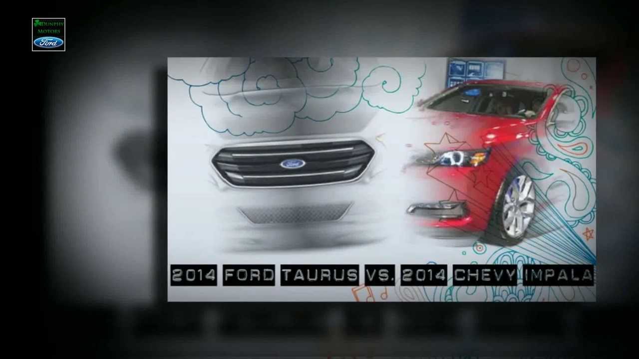 2014 Ford Taurus Vs. 2014 Chevy Impala - YouTube