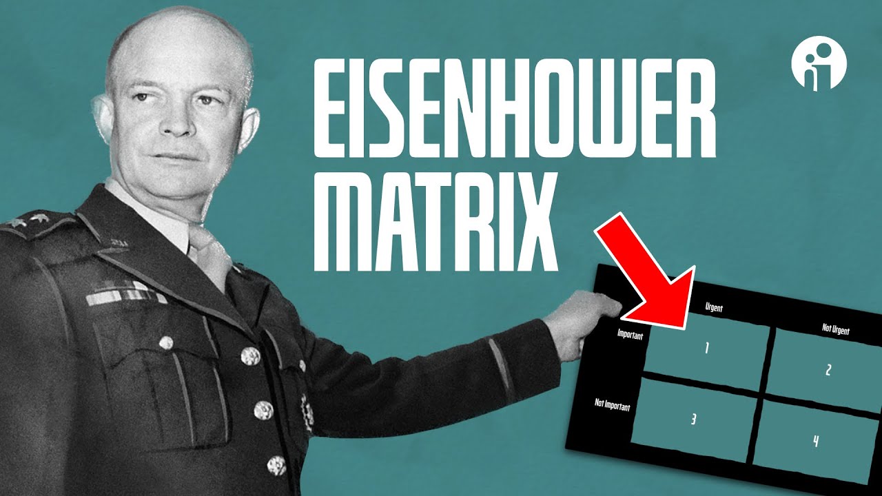 Eisenhower Matrix Explained: Prioritize Tasks Like a Pro - YouTube