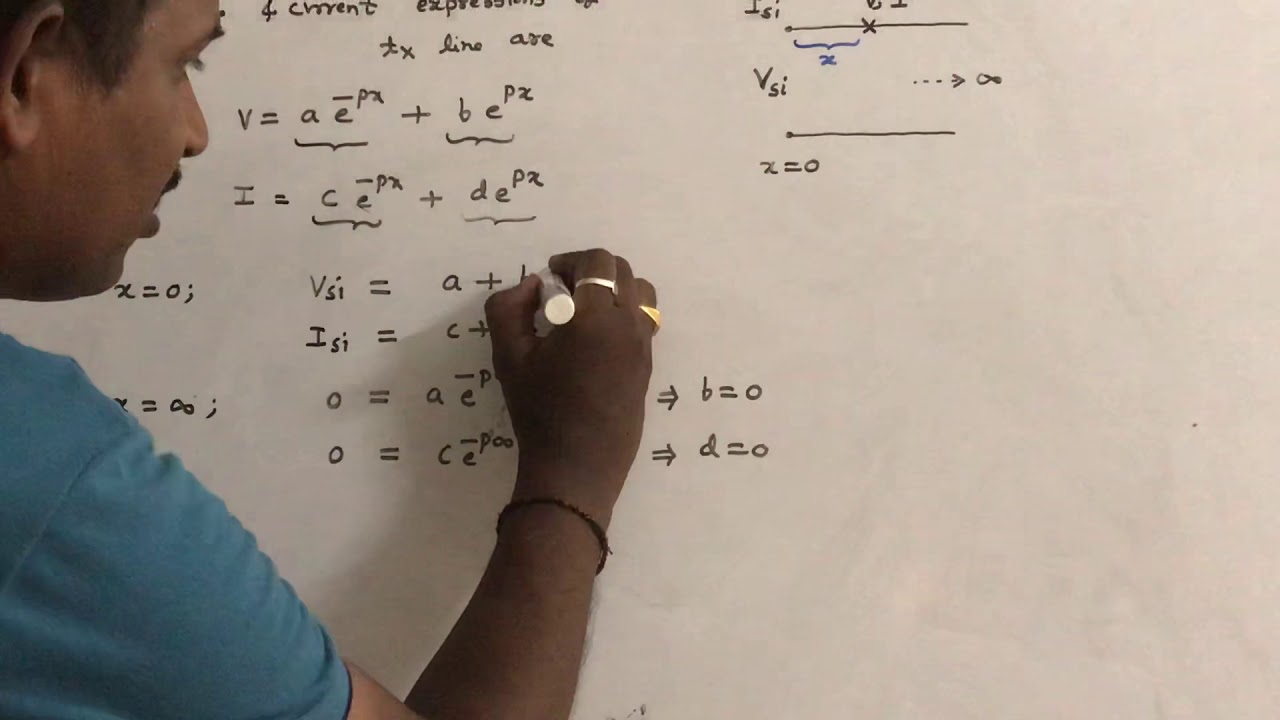 Infinite transmission line- derivation - UNIT V - YouTube