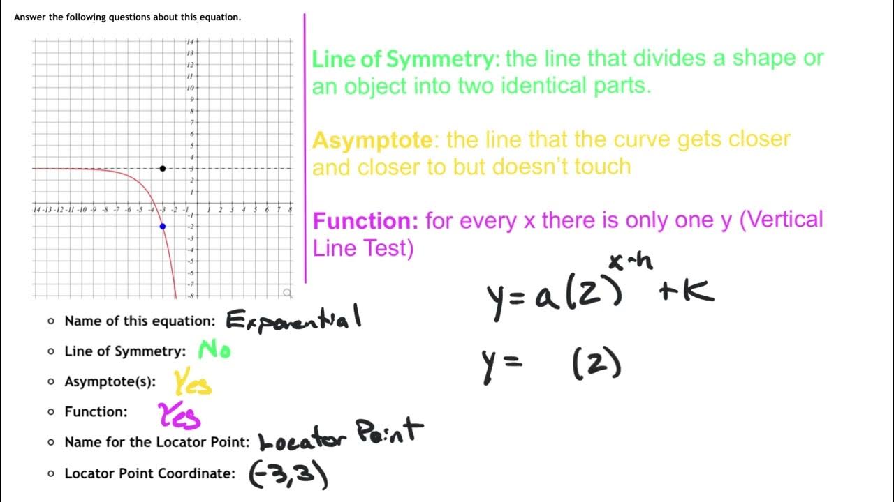 Exponential Parent Graph Characteristics - YouTube