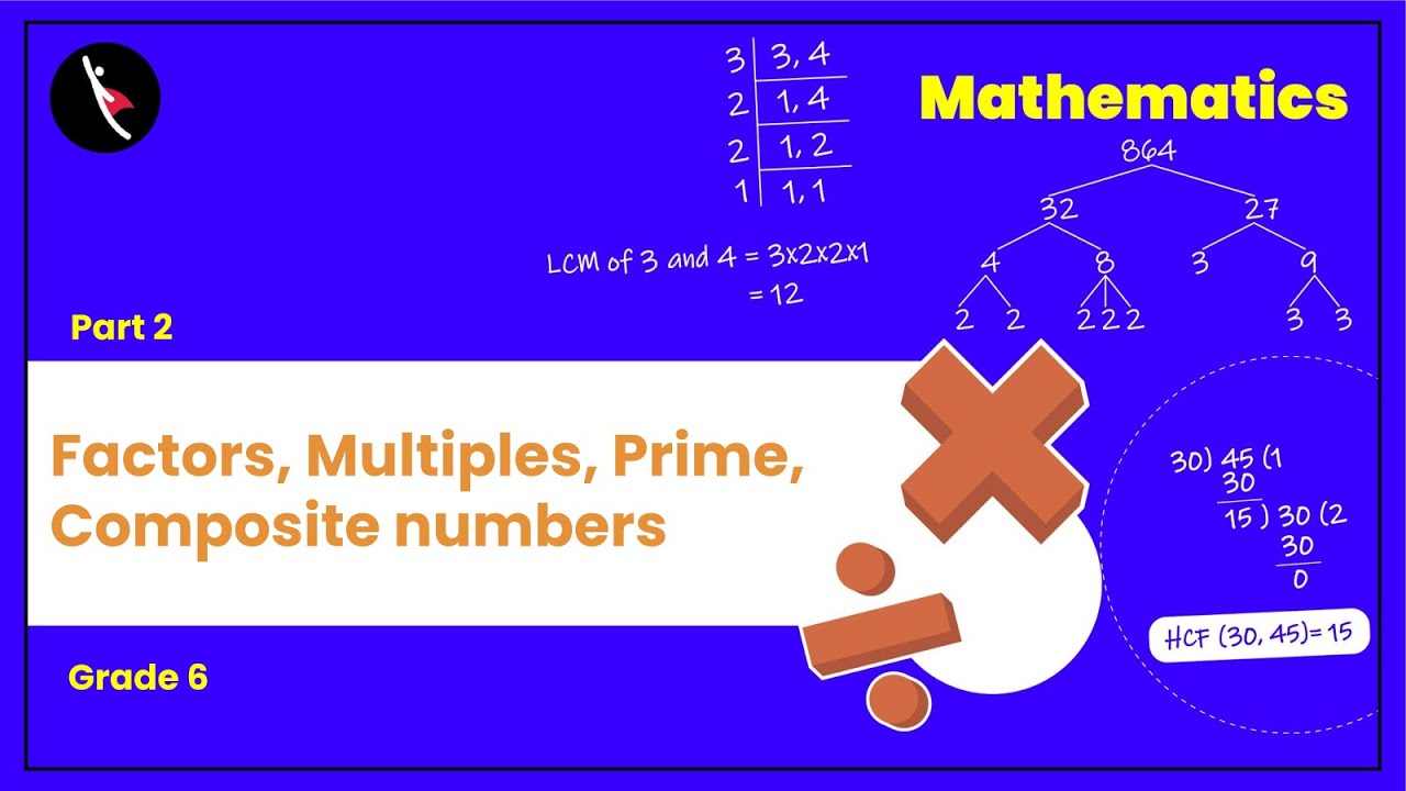 Part 2 3 Factors Multiples Prime Composite Numbers Hindi part-2-3-factors-multiples-prime-composite-numbers-hindi