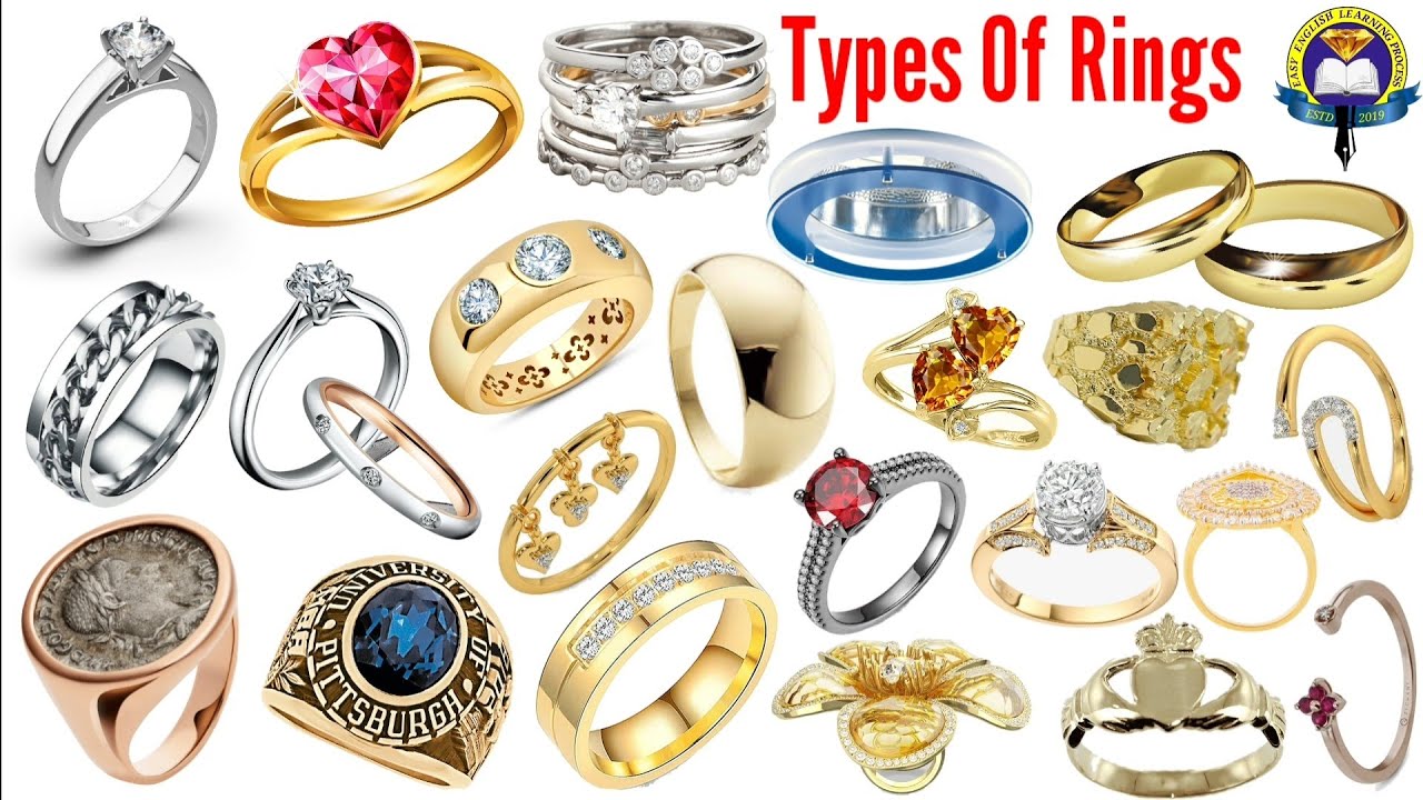 Types Of Rings | Rings Name In English With Picture |RingsVocabulary ...