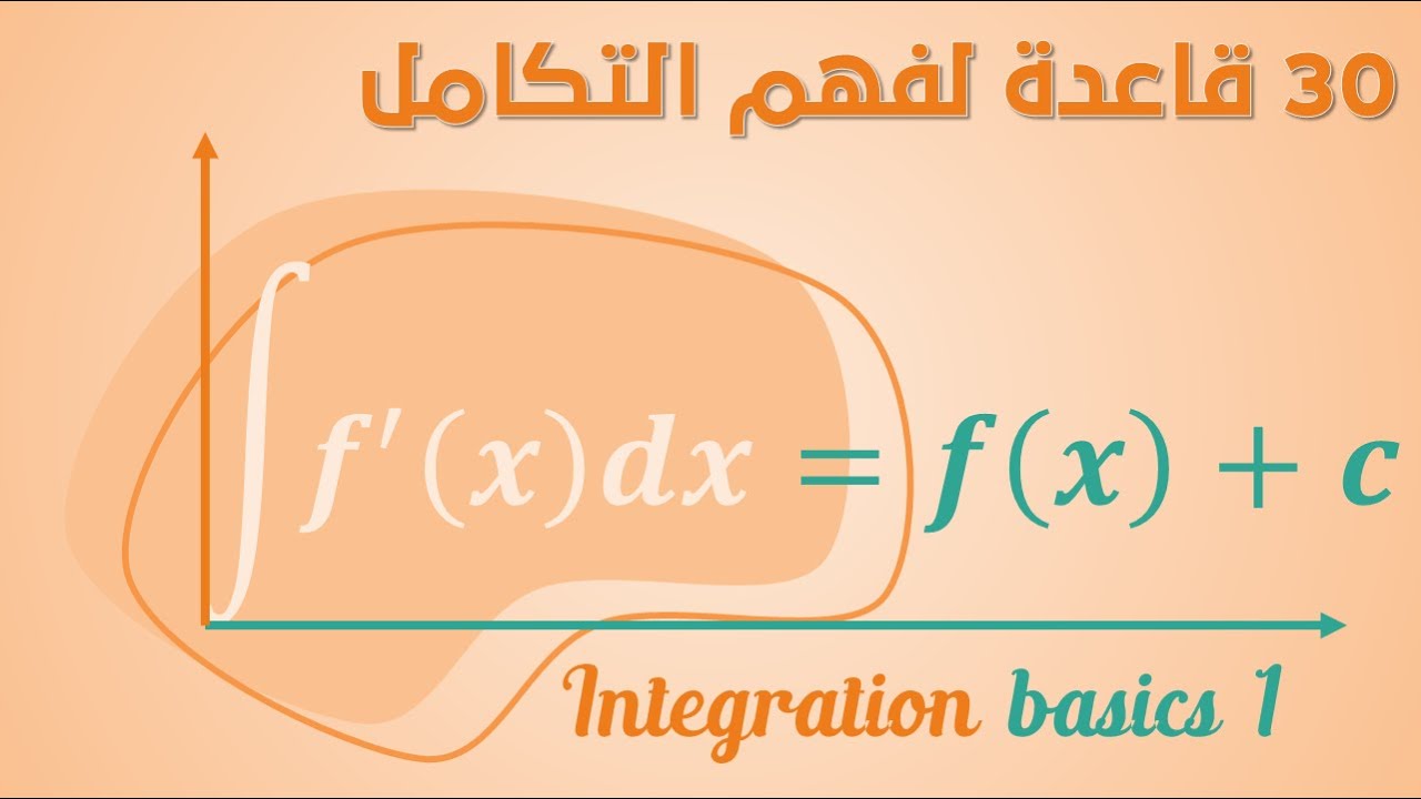 أساسيات التكامل 1 - القواعد الأساسية في حساب التكامل | Integration ...