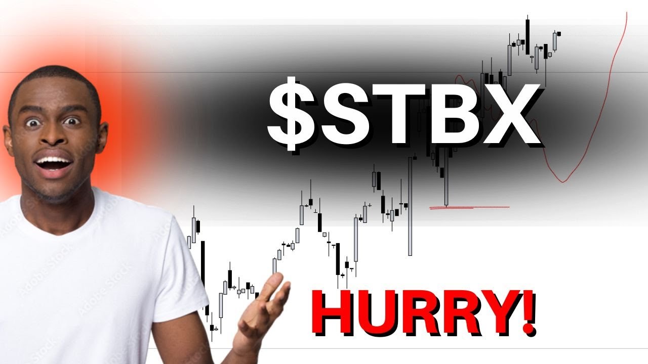 📢🚨 STBX Stock Technical Analysis And Predictions | Starbox Group ...