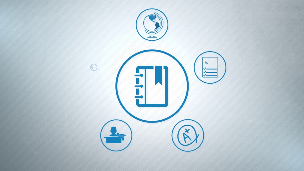 E-klase video presentation - YouTube