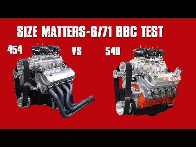 Skyscraper 572 Hemi Build With A Massive 10-71 Roots, 60% OFF