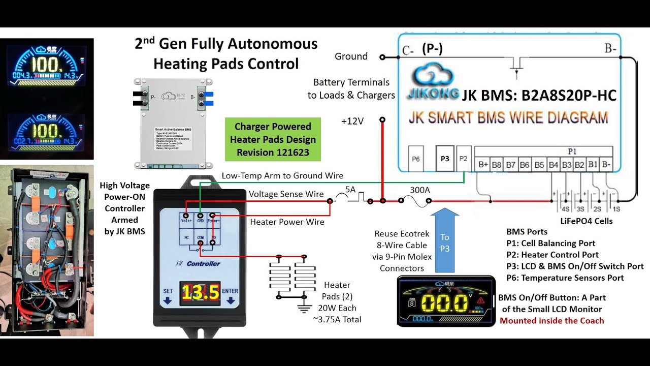 JK BMS - Battery Heating Why/How: Using External Energy to Heat LiFePO4 for Low Temperature ...