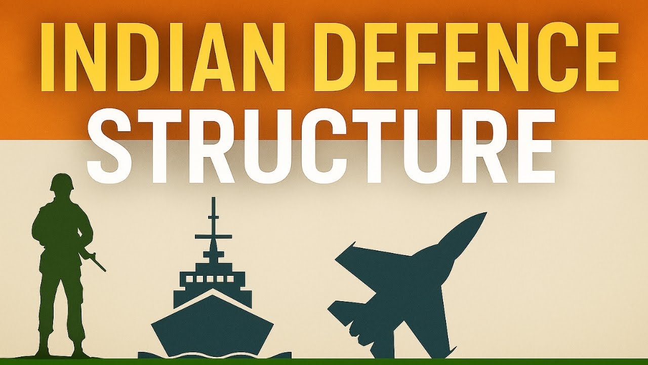 🎖️ Indian Defence Structure - YouTube