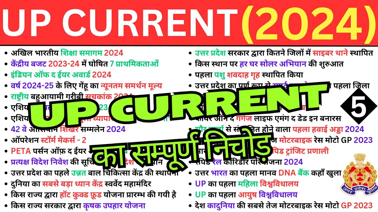 UP Current Affairs 2024 | UP Current Affairs Marathon 2024 | UP Current ...
