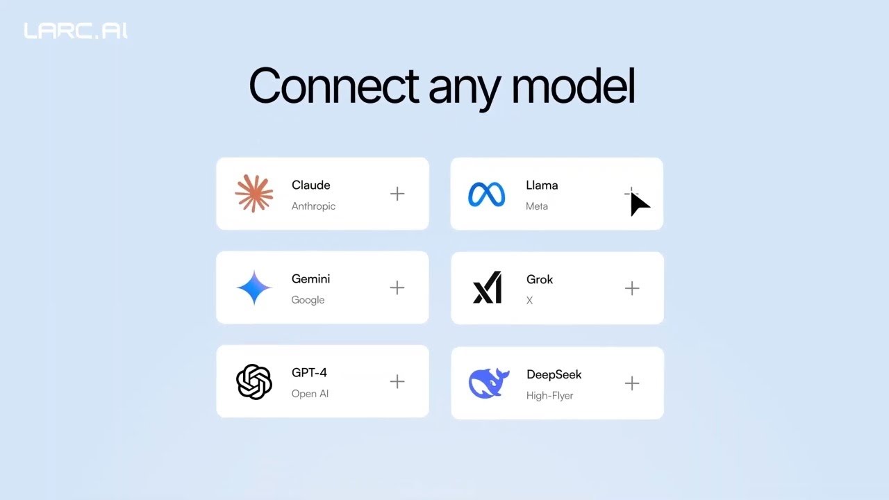 Larc Ai Is LIVE Now 🚀And It Will CHANGE The Way You Use AI Forever ...