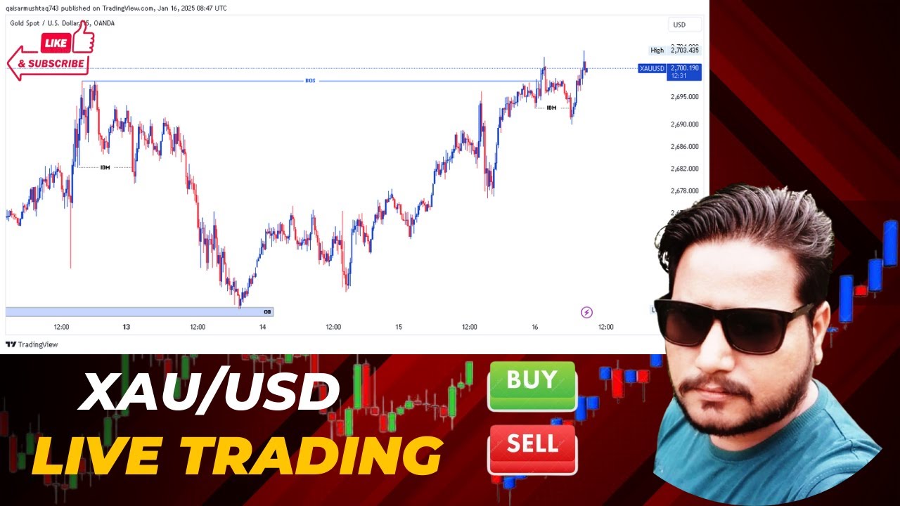 XAU/USD Live Trading | XAUUSD Trading Strategy | Q.B FOREX - YouTube