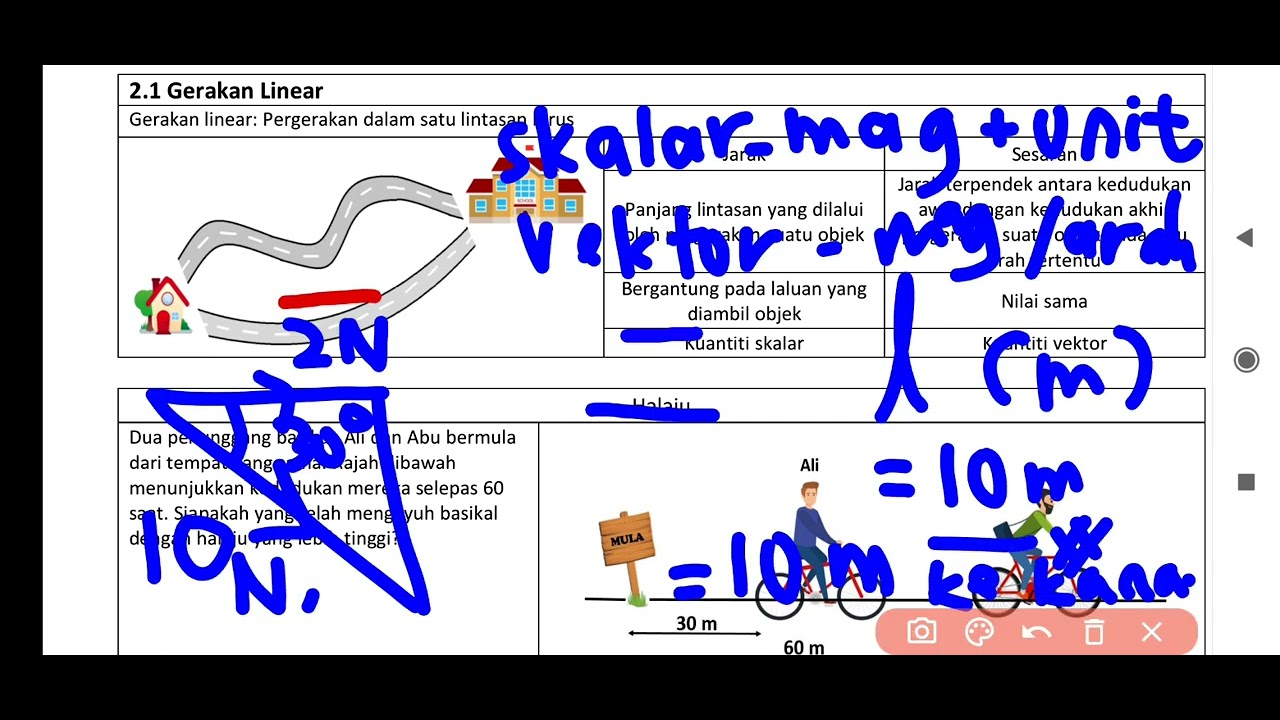 2.1 Gerakan Linear (introduction)Bab 2 Fizik Tingkatan 4 - YouTube