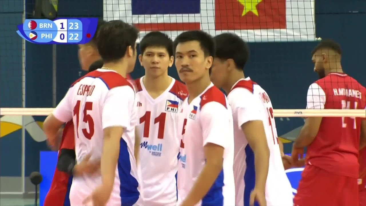 Jade Disquitado PLAYING EFFICIENTLY FOR Alas Pilipinas vs Bahrain 💯 ...