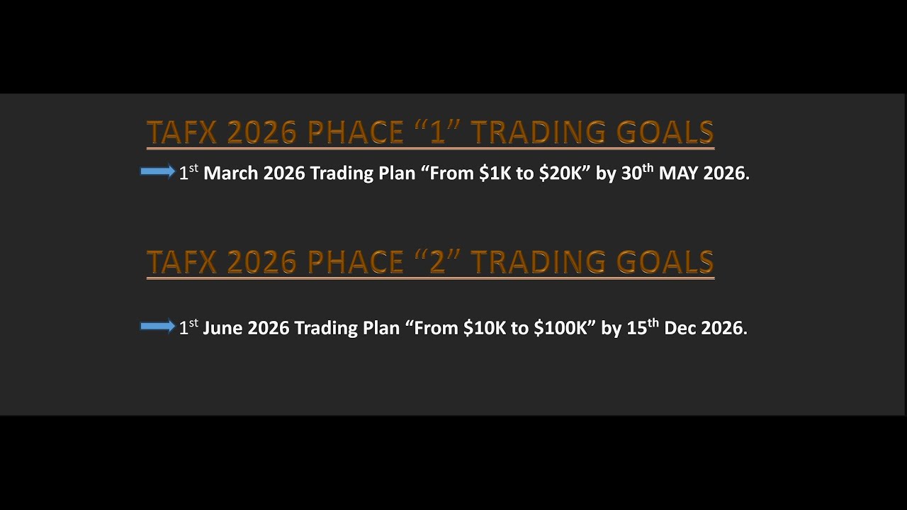 TAFX 2026 PHACE “1 & 2” TRADING GOALS ON HOW WILL RAISE $100 to $100K ...