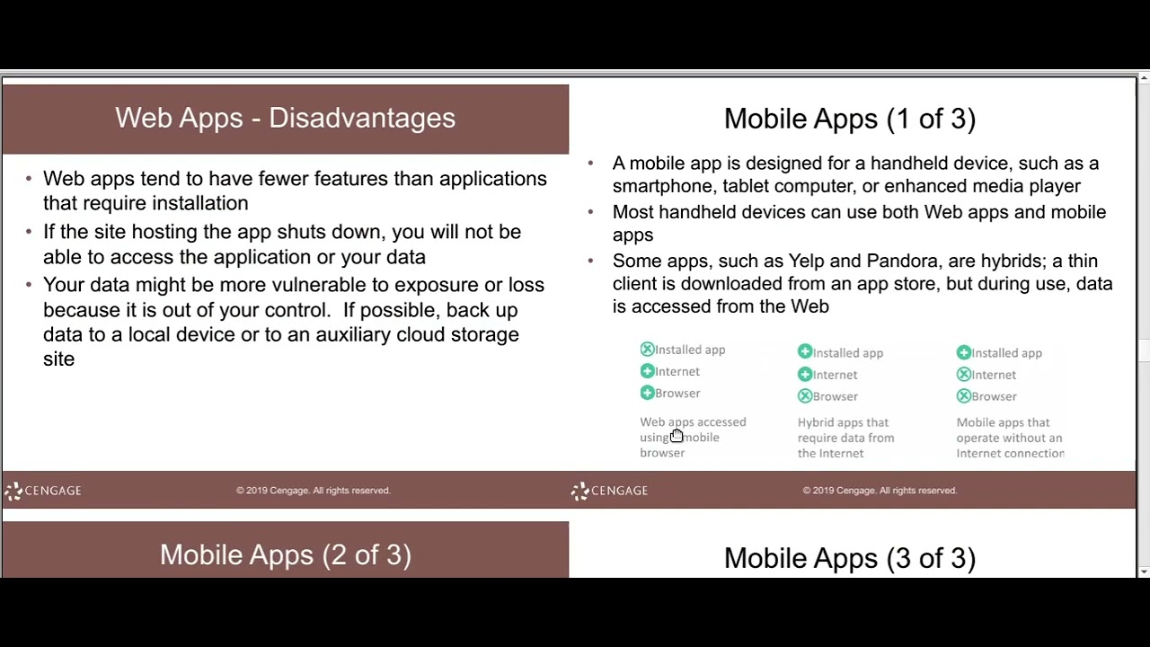 NPoCC mod6 SecC - YouTube
