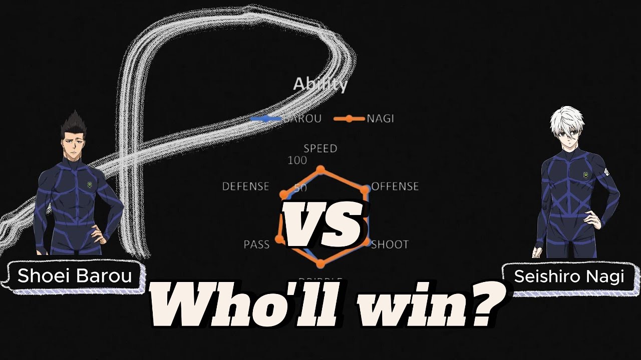 Barou vs Nagi: Skill Breakdown | Blue Lock Radar Chart Analysis - YouTube