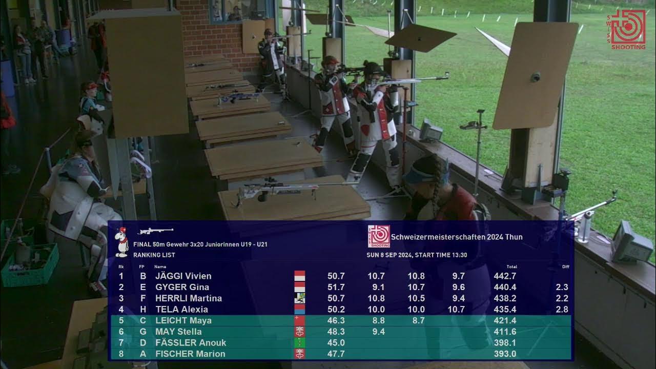 Schweizermeisterschaften 2024 - Final Gewehr 50m 3x20 Juniorinnen U21 - YouTube