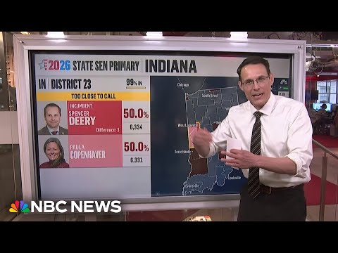 Kornacki: Trump-endorsed wins in Indiana are ‘very clear’ message to defecting Republicans