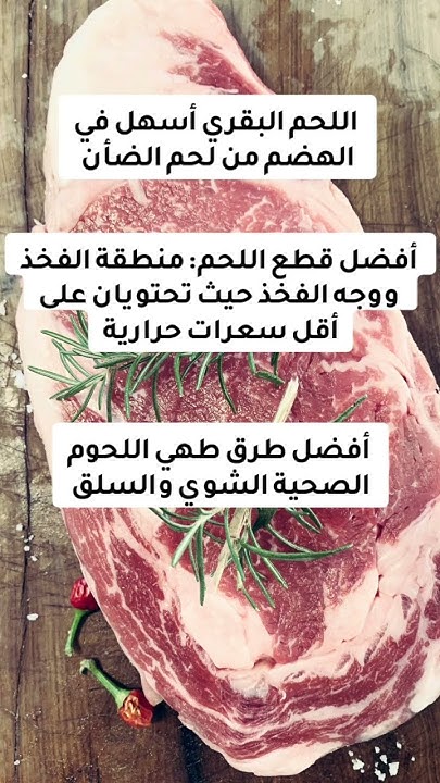 معلومات يجب معرفتها قبل تناول اللحم في عيد الاضحى Youtube