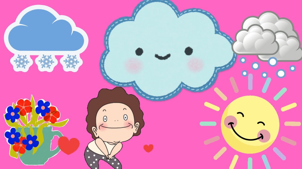 How is the weather song-nursery rhyme -super simple song for kids -sing ...