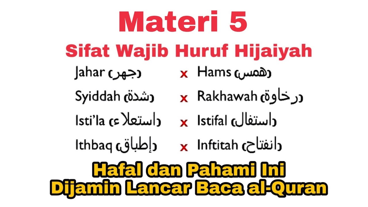 Materi 5. Pahami Sifat Wajib Huruf Hijaiyah (Sifat Berlawanan), Tajwid ...