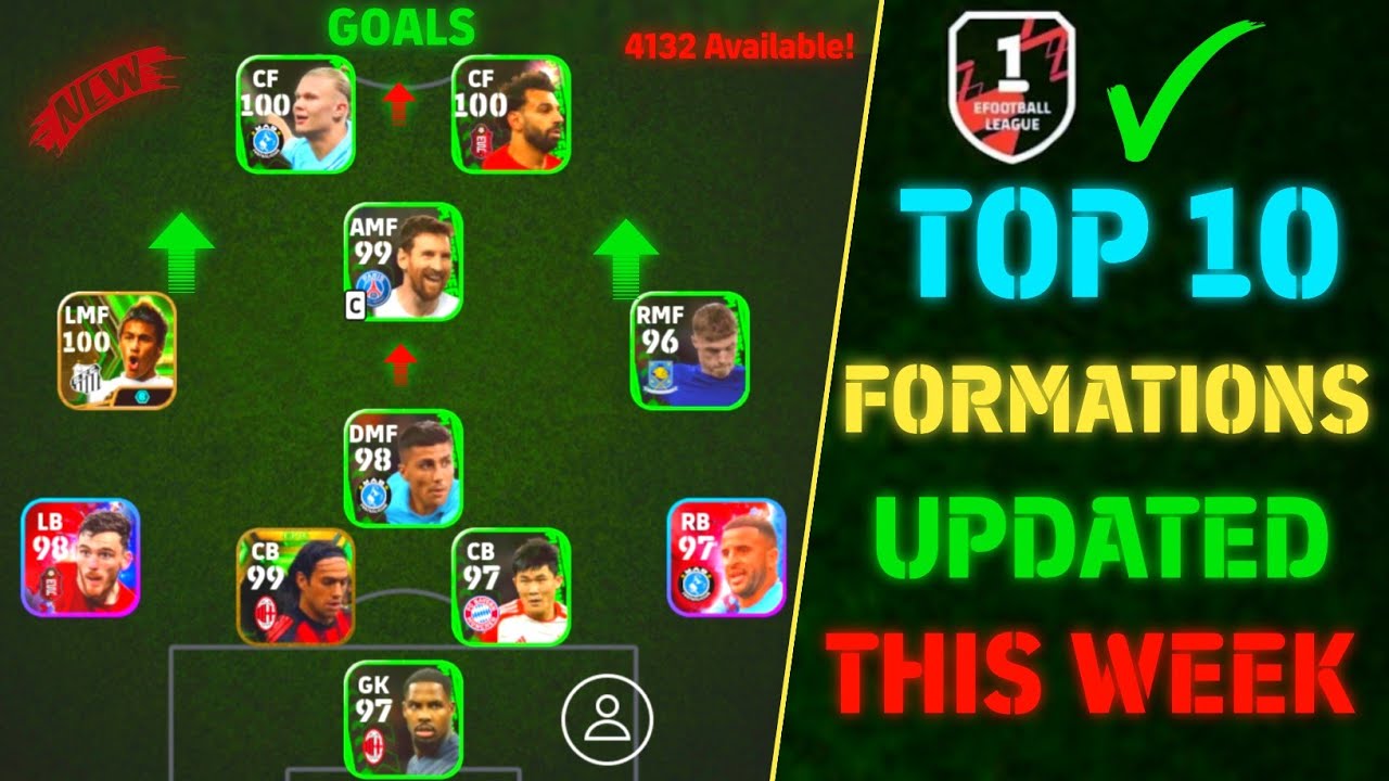 Top 10 New Formations Updated In EFootball24 || Best Formation to Reach ...