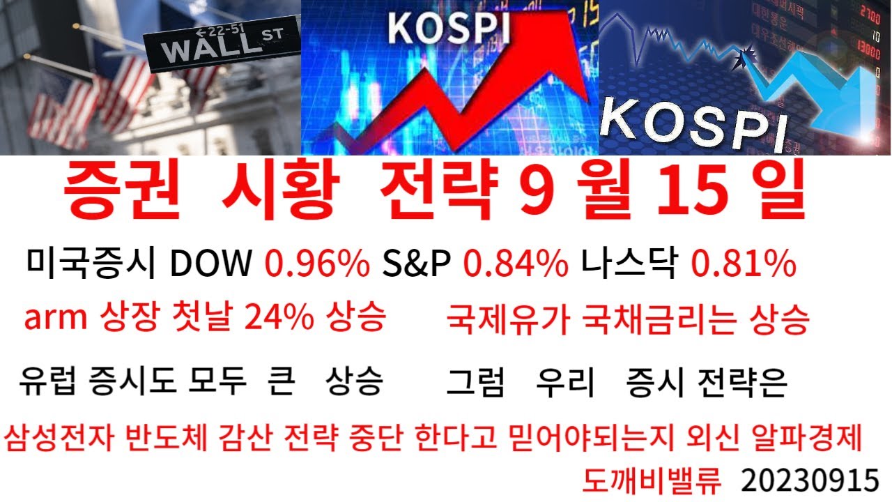 증권시황전략 9월15일 미국증시 유럽증시 모두큰상승 Arm 상장첫날 24상승 국제유가90달러넘어 국채금리도 상승은 부담 우리증시 전략은 이렇게하자 삼성전자d램 감산
