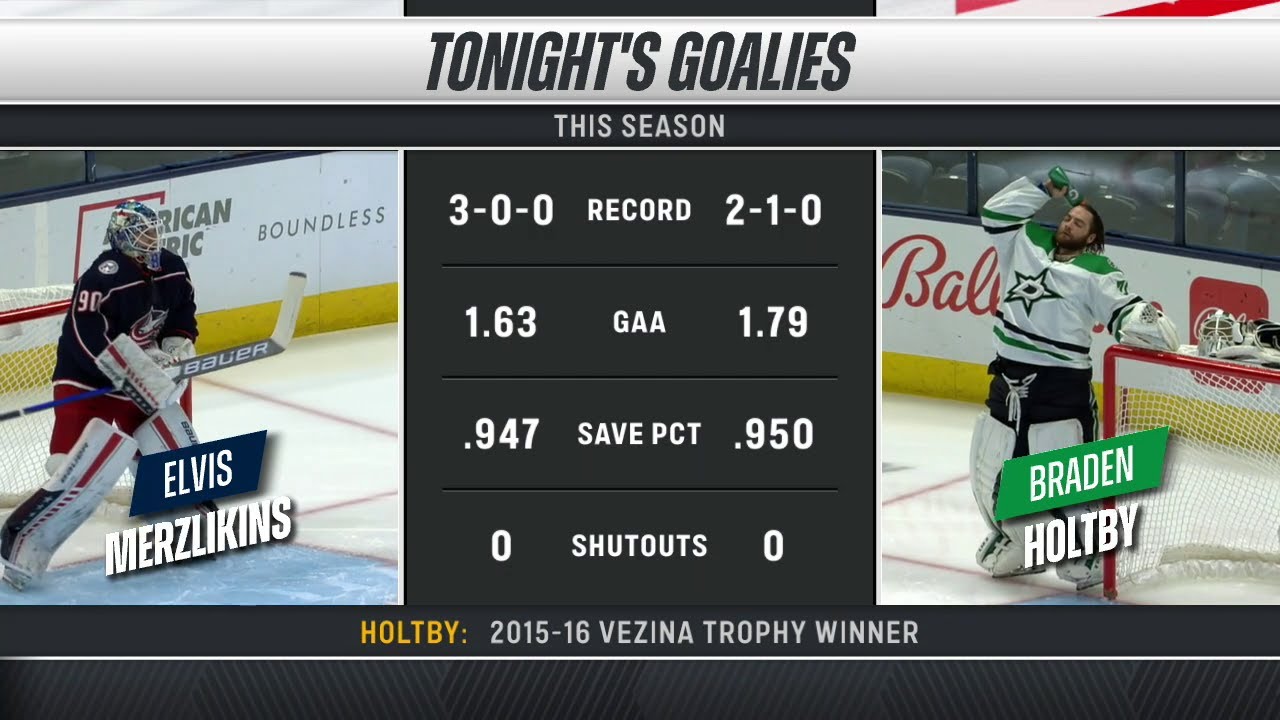 Puck Drop vs. Stars (Oct. 25, 2021) - YouTube