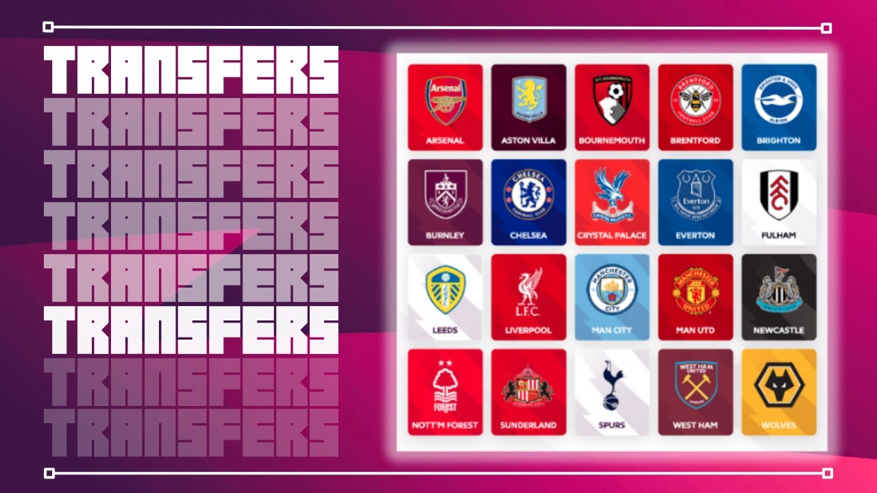Transfer Window So Far - Let's Talk - YouTube