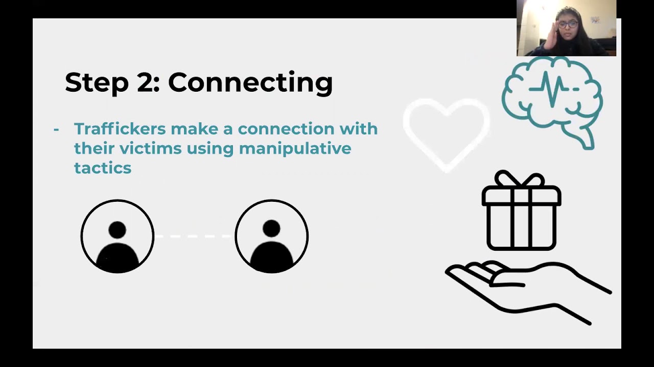 Part 2: What Traffickers Look For and the Grooming Process - YouTube