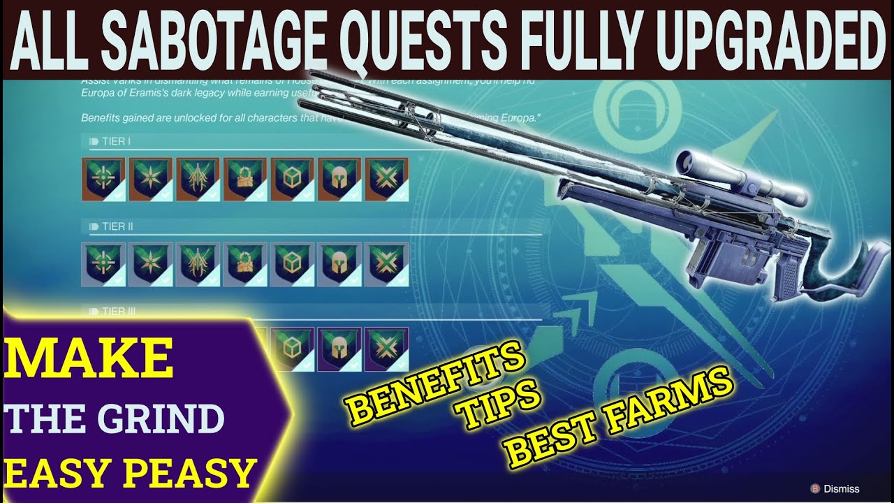 Destiny 2: ALL Variks Sabotage Quests FULLY UPGRADED: Benefits, Tips ...