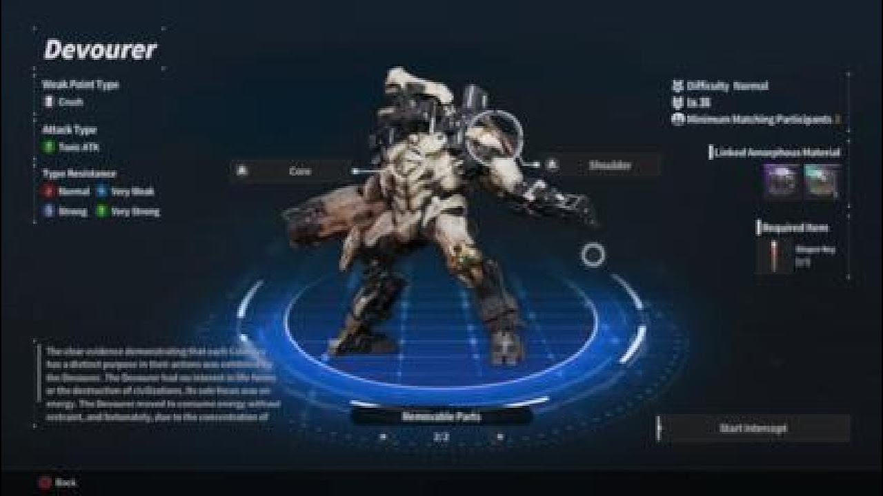 The Devourer - YouTube