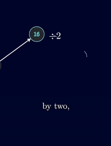 the scariest math problem #veritasium #math #problem #mathproblems ...