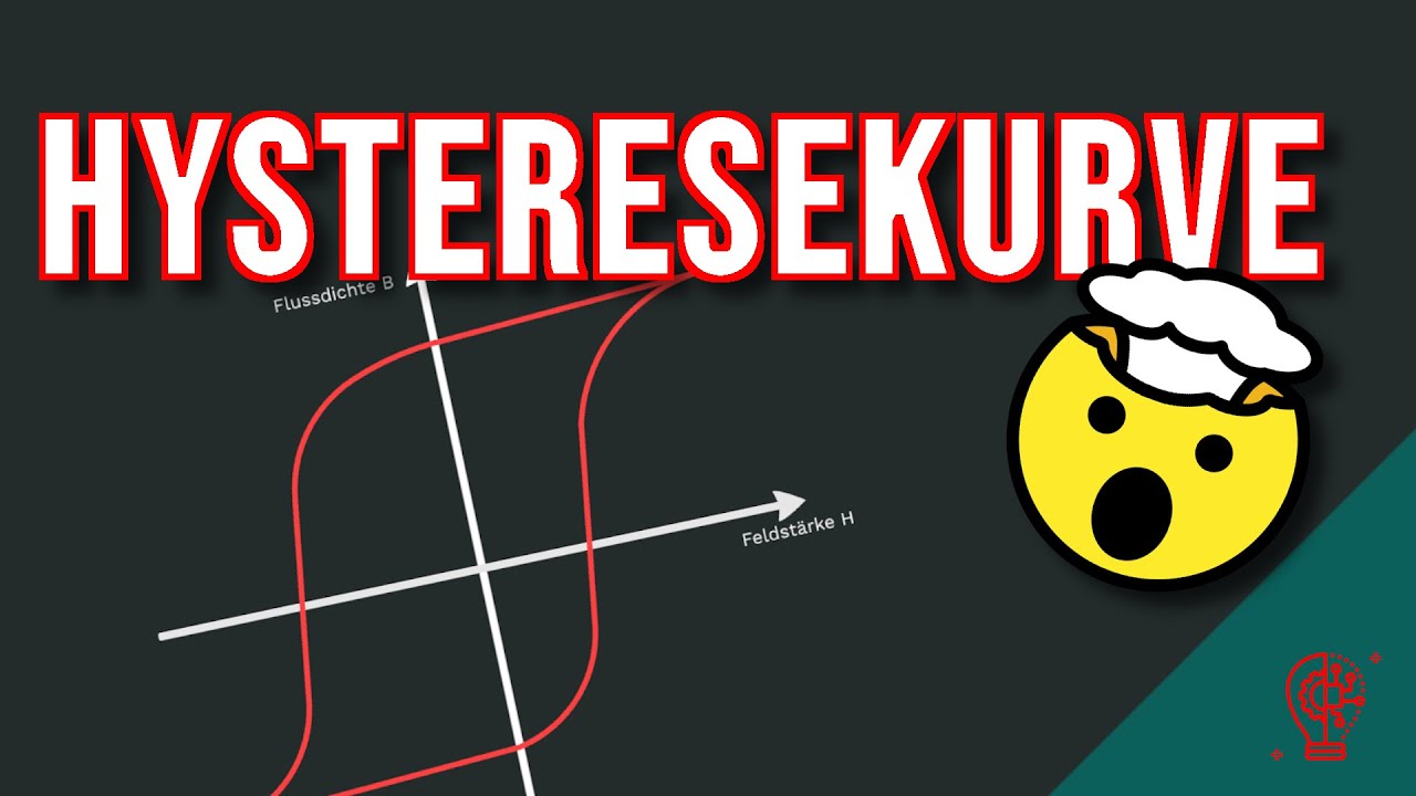 Die Hysteresekurve und was sie uns sagen will - YouTube